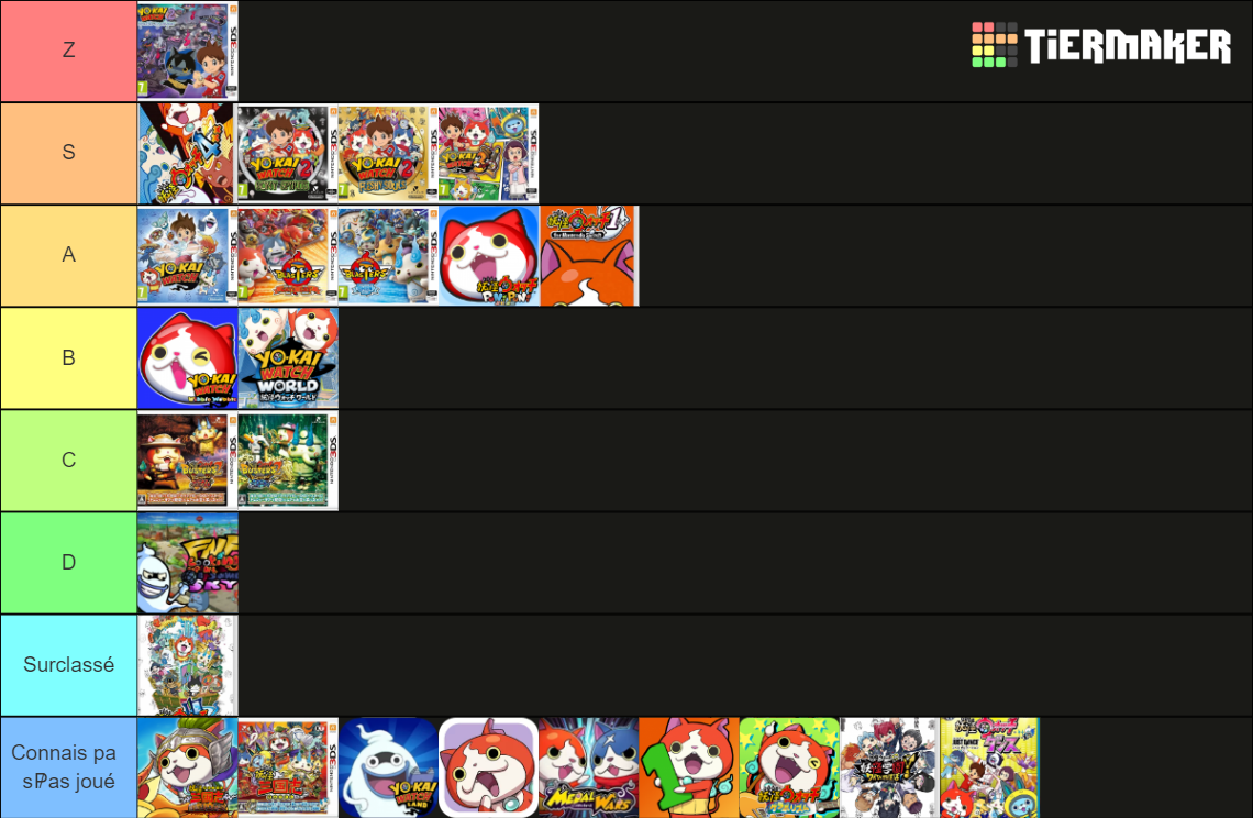 TierList Yo-kai Watch Tier List (Community Rankings) - TierMaker