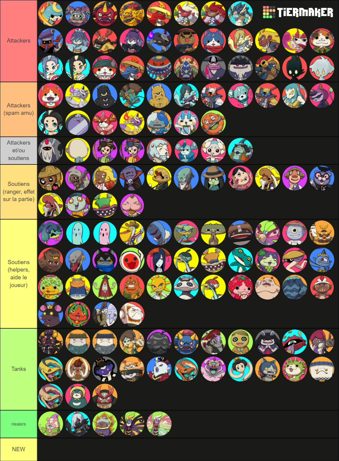 Yo-kai Watch 2 official battle Tier List (Community Rankings) - TierMaker