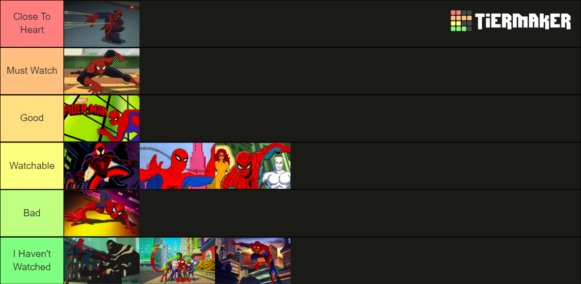 Spiderman Animated Series Tier List (community Rankings) - Tiermaker