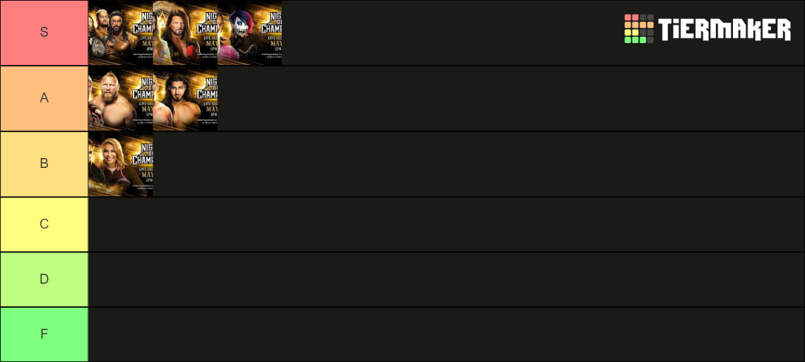 WWE NOC 2023 Tier List (Community Rankings) - TierMaker