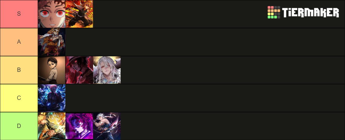 DSTD 6 STAR Tier List (Community Rankings) - TierMaker