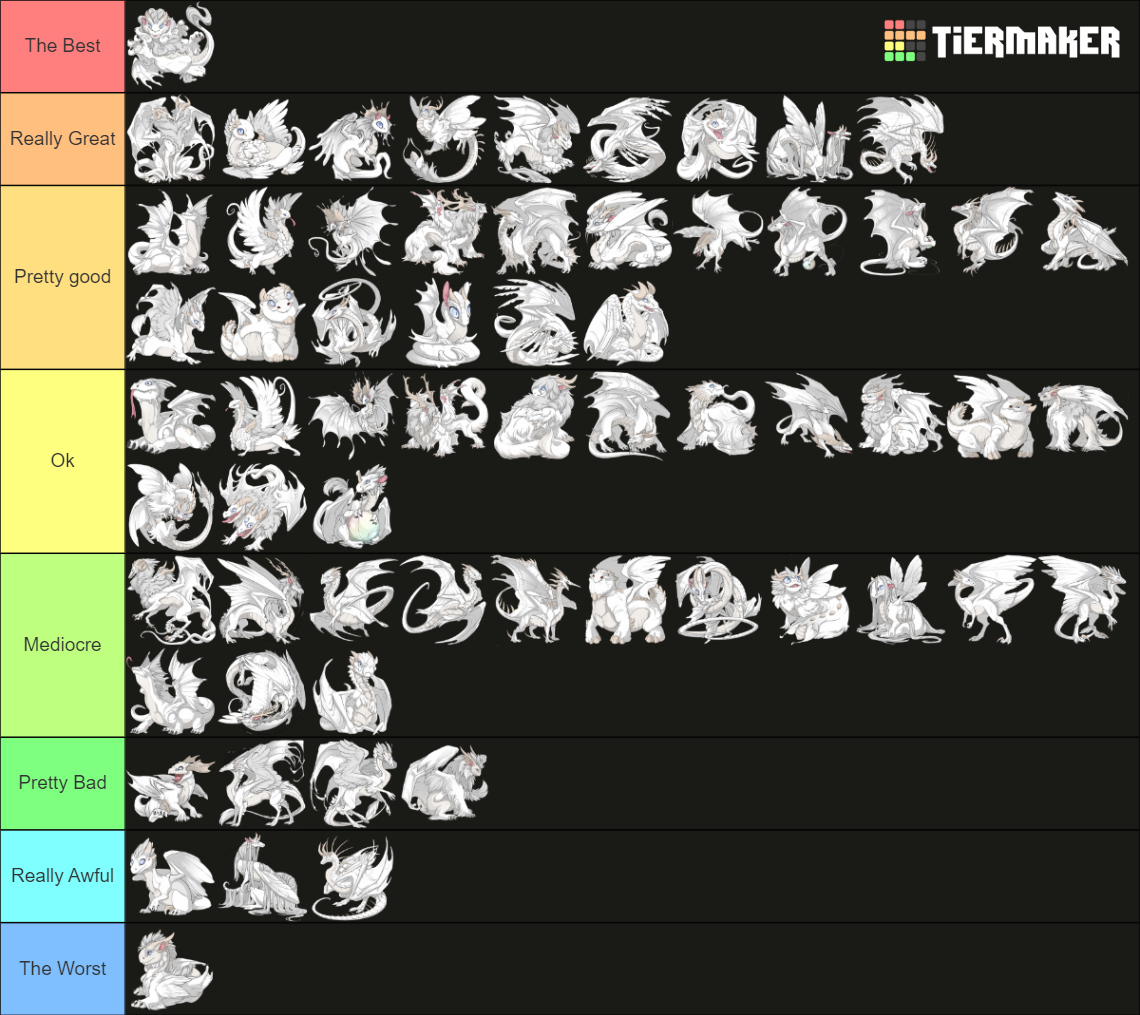 Flight Rising Poses (as of 5/25/2023) Tier List (Community Rankings ...