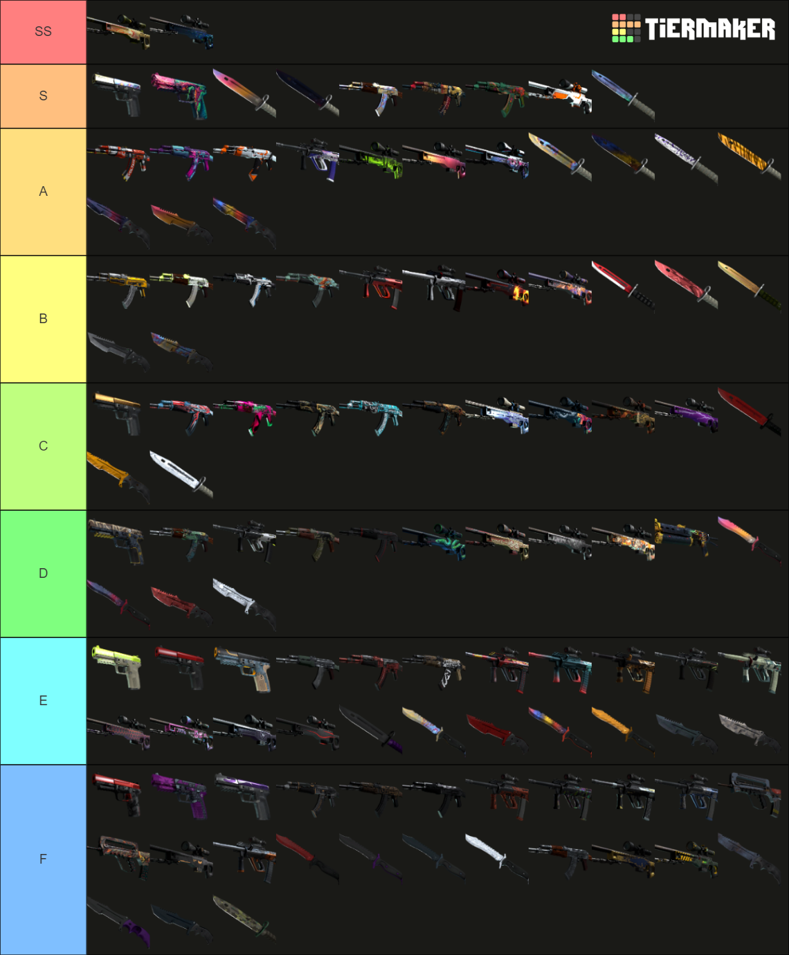 best csgo skins of all time Tier List (Community Rankings) - TierMaker
