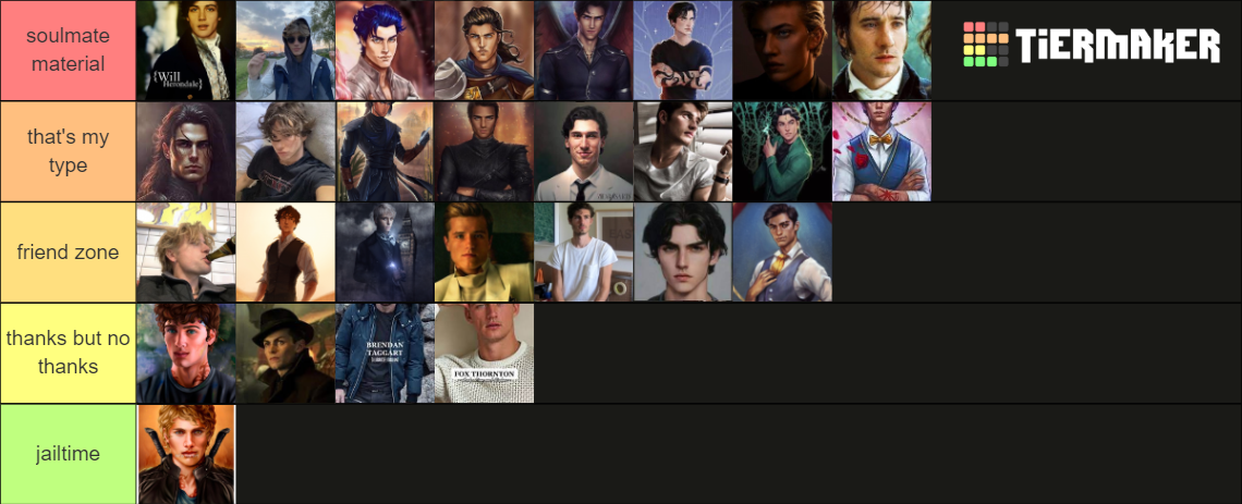 book boyfriends Tier List (Community Rankings) - TierMaker