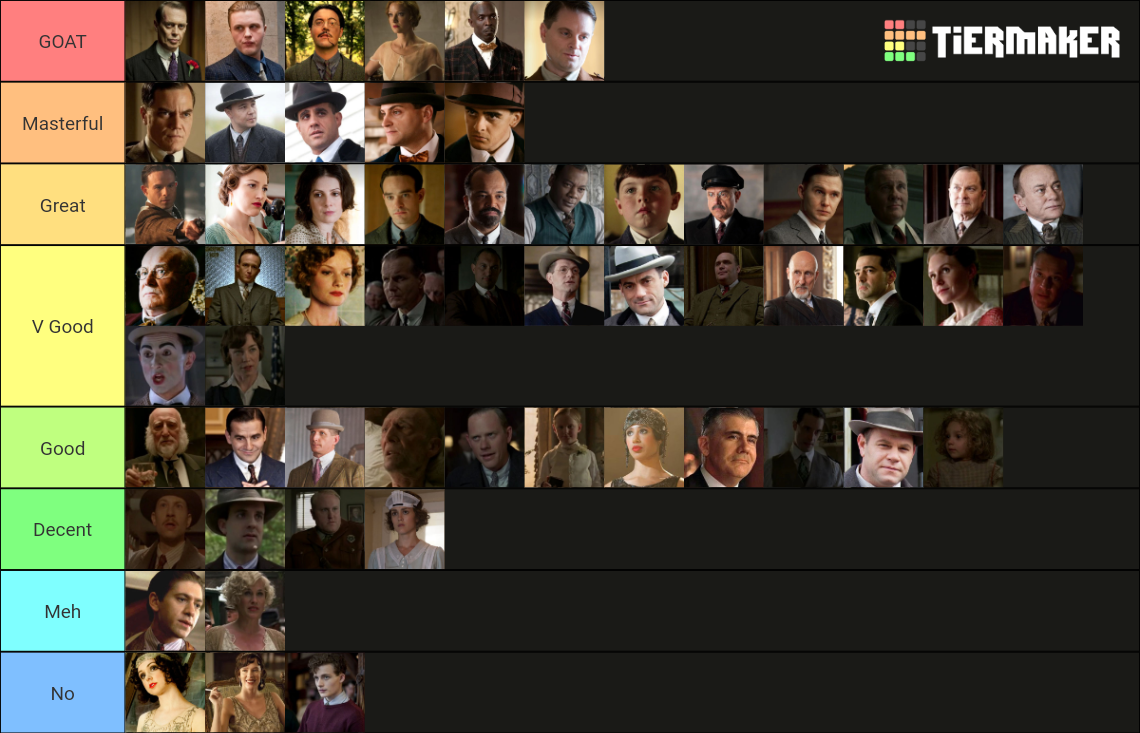 Boardwalk Empire Characters Tier List (Community Rankings) - TierMaker