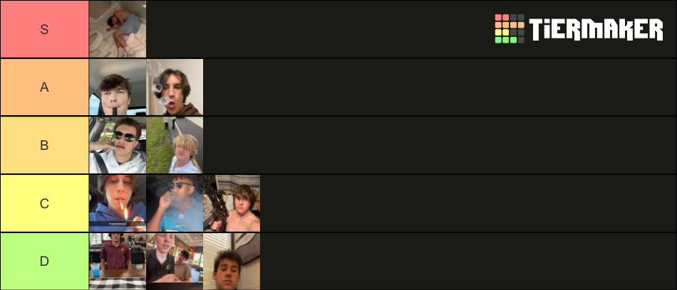 Drug abuse lum kicker Tier List (Community Rankings) - TierMaker