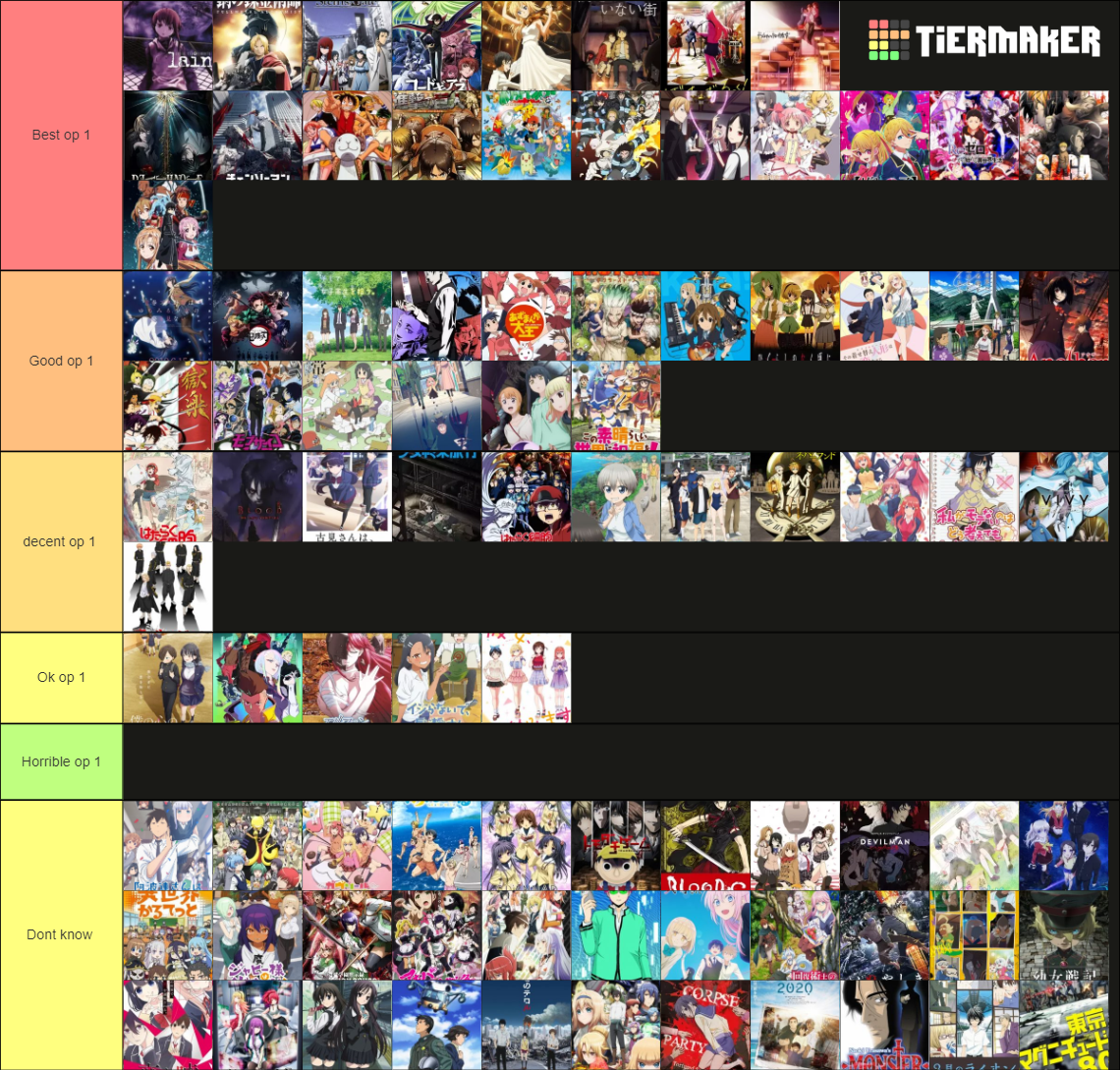 Anime Ive Seen Tier List Community Rankings Tiermaker