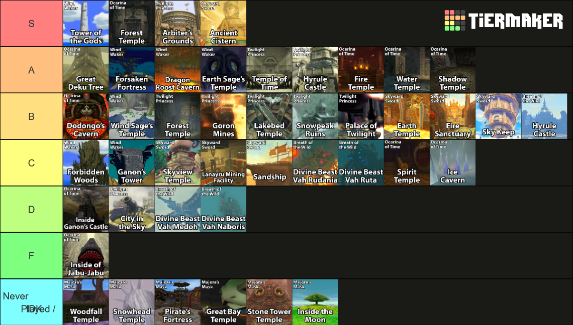 Legend of Zelda - 3D Dungeons Tier List (Community Rankings) - TierMaker Legend of Zelda - 3D Dungeons Tier List (Community Rankings) - TierMaker