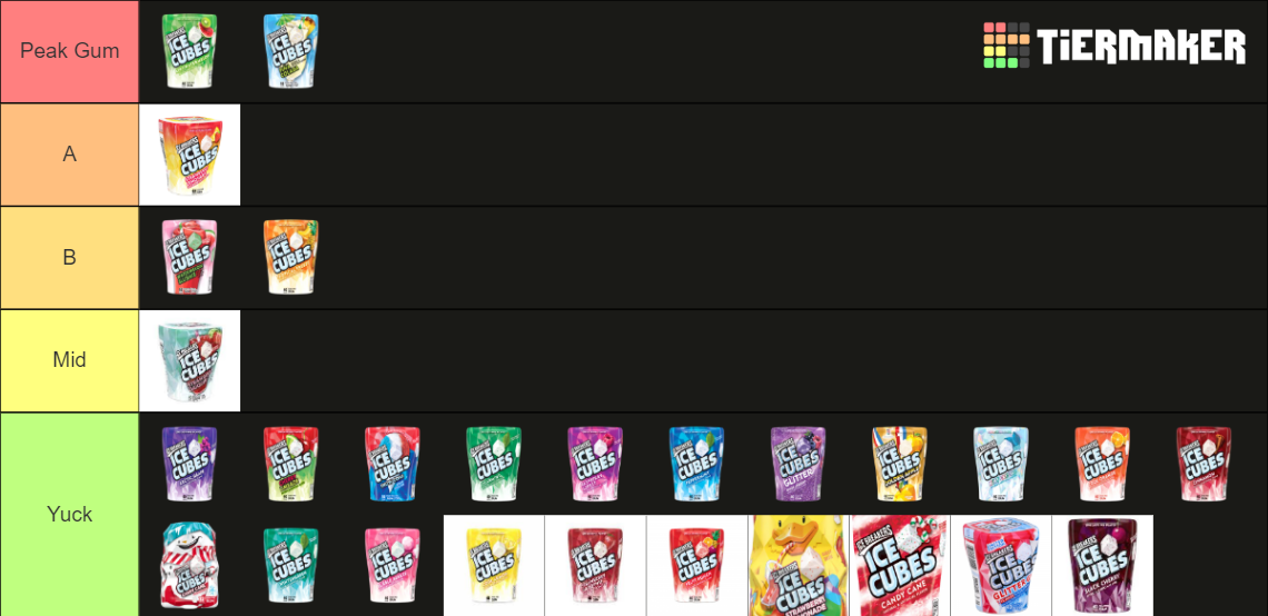 Ice Breakers Tier List (Community Rankings) - TierMaker