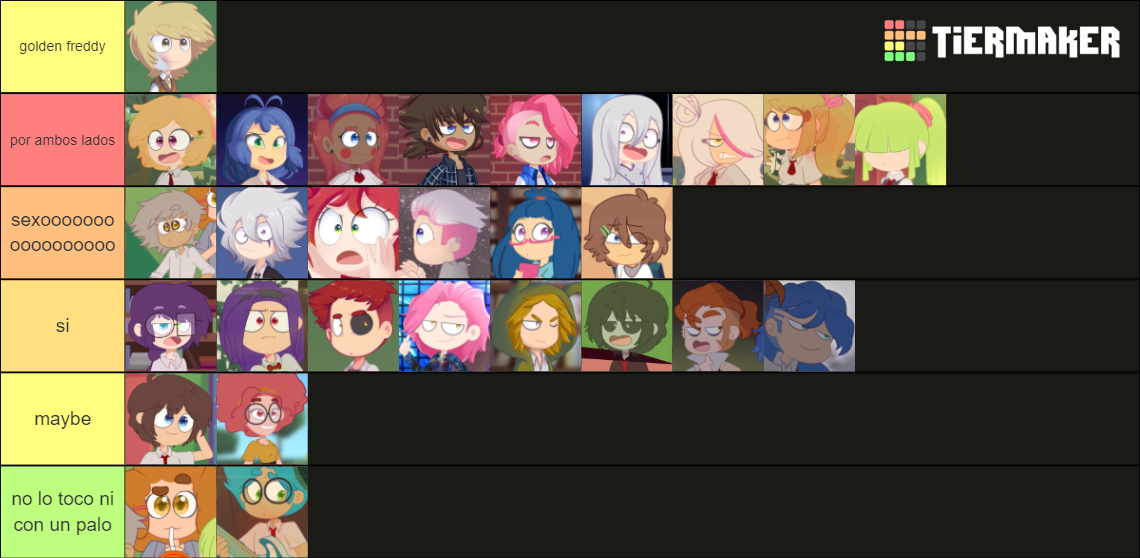 Fnafhs Tier List (Community Rankings) - TierMaker