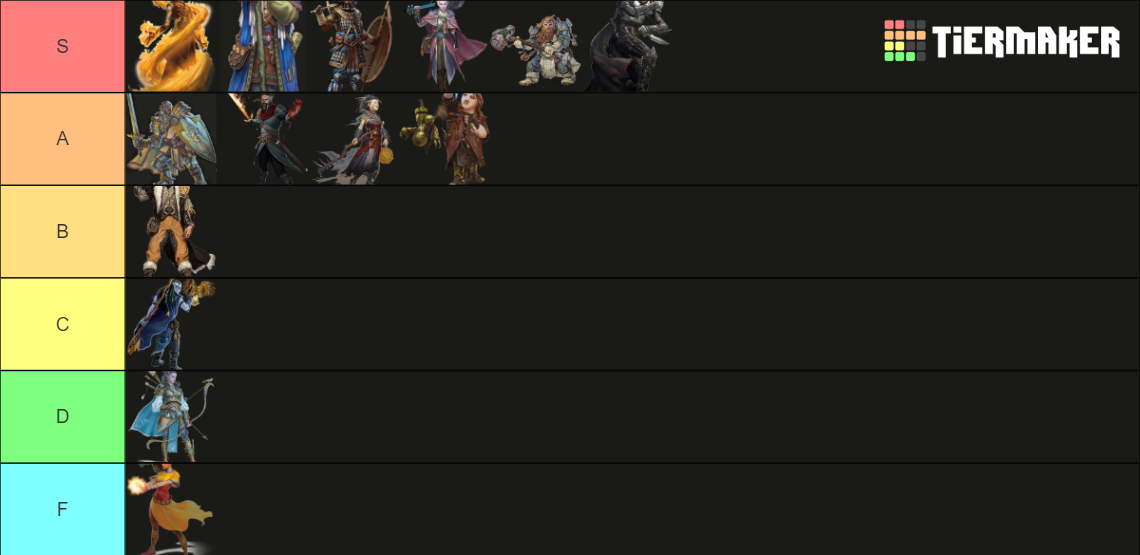 DnD 5e Classes Tier List (Community Rankings) - TierMaker