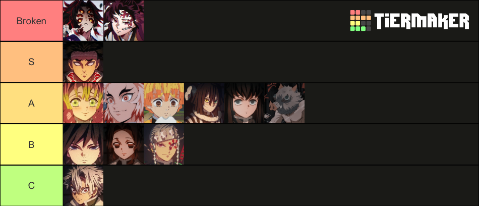 Demonfall Breathing Tier List (Community Rankings) - TierMaker