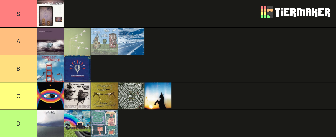 Modest Mouse Discography Tier List (Community Rankings) - TierMaker