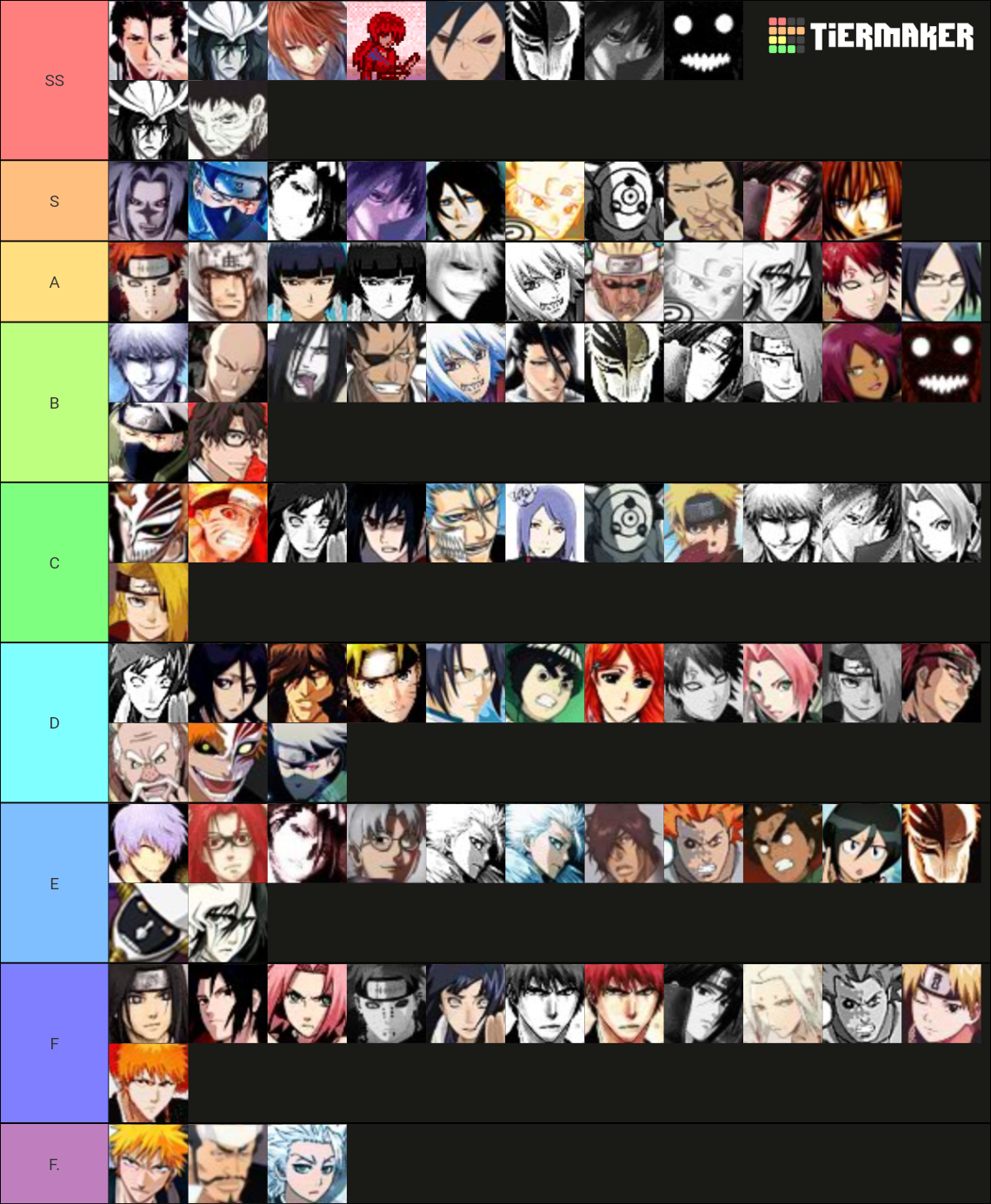 Bleach Vs Naruto 3.8 Tier List (Community Rankings) - TierMaker