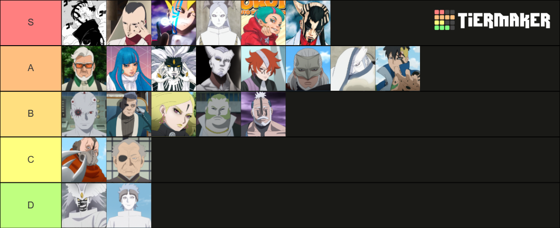 Boruto Villains (Updated 2022) Tier List (Community Rankings) - TierMaker