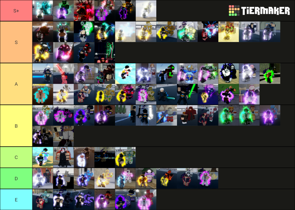 YBA:NU SHINIES (2023) Tier List (Community Rankings) - TierMaker