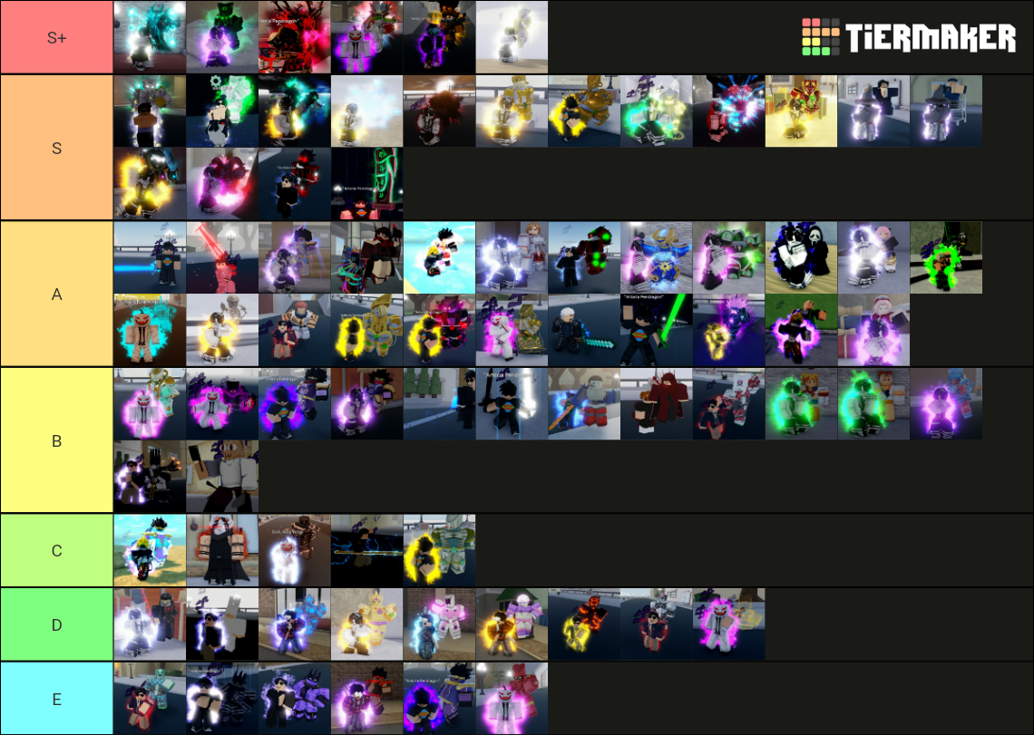 YBA:NU SHINIES (2023) Tier List (Community Rankings) - TierMaker