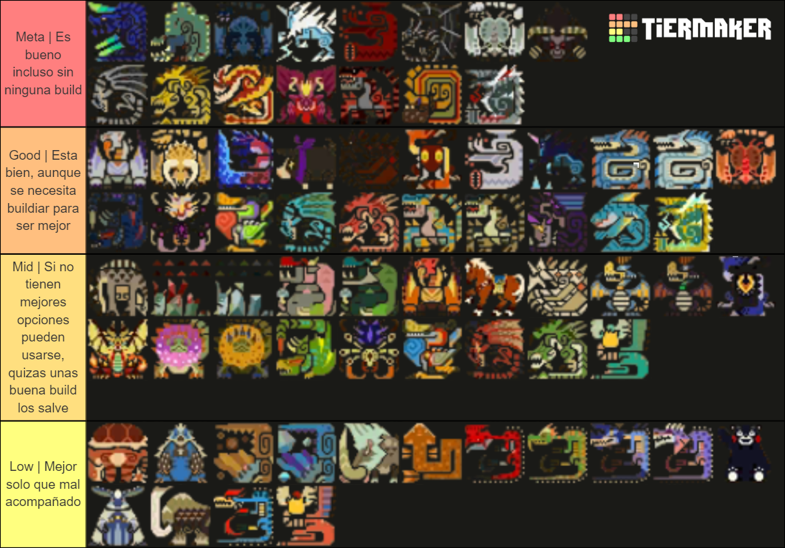 Monster Hunter Stories 1 Monsties Tier List (Community Rankings ...