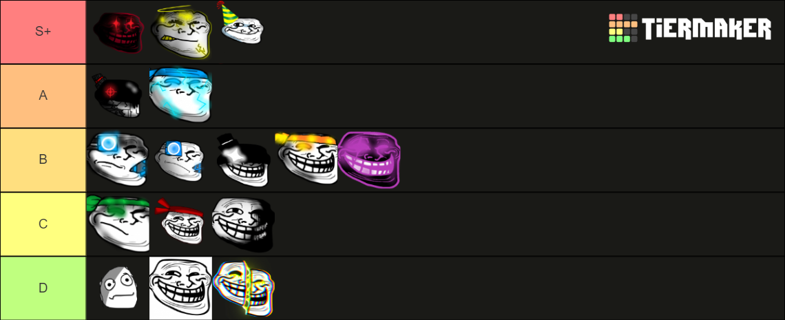 strongest to weakest trolls Tier List (Community Rankings) - TierMaker