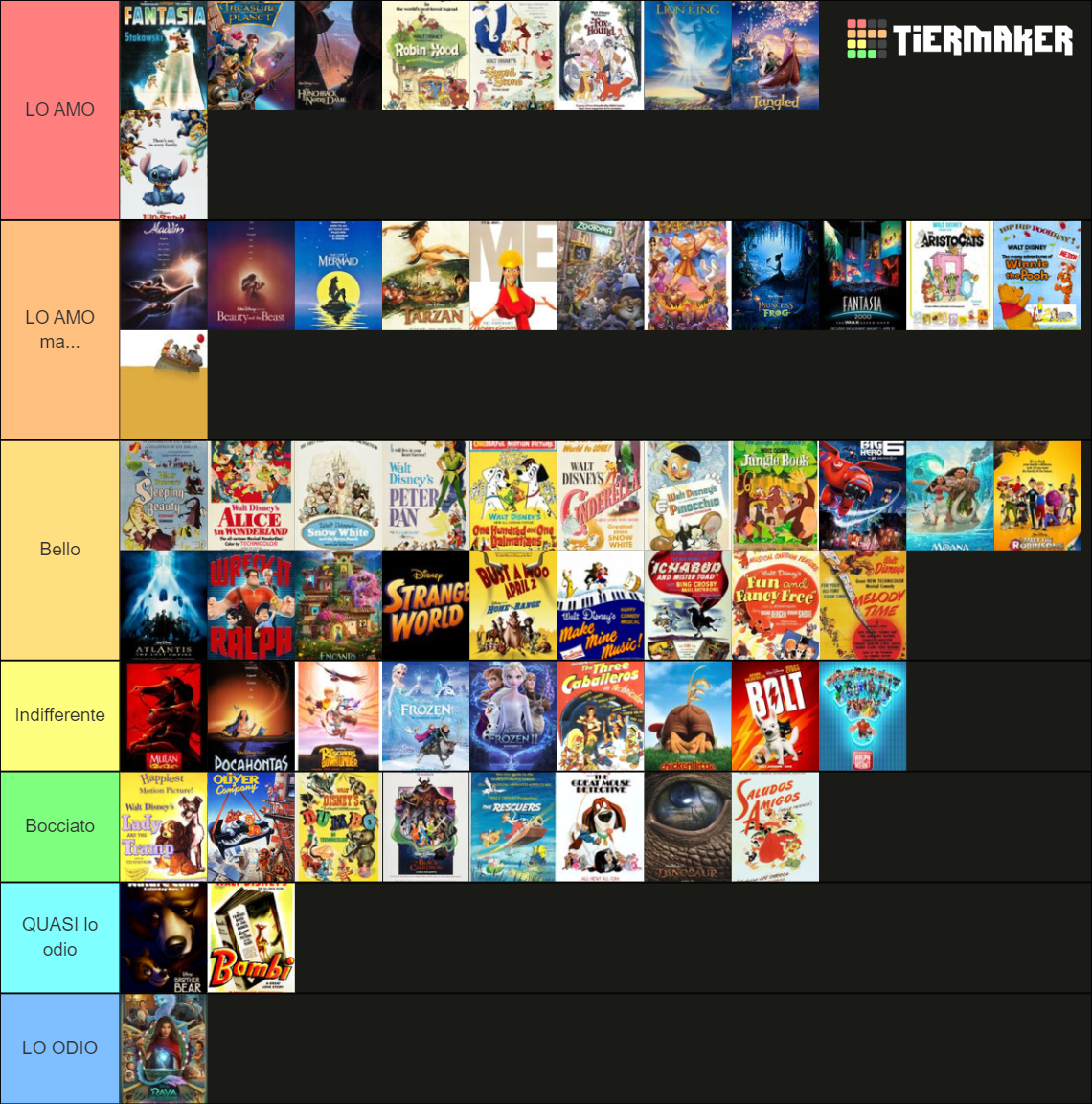 Disney Animated Canon (Classics) Tier List (Community Rankings) - TierMaker