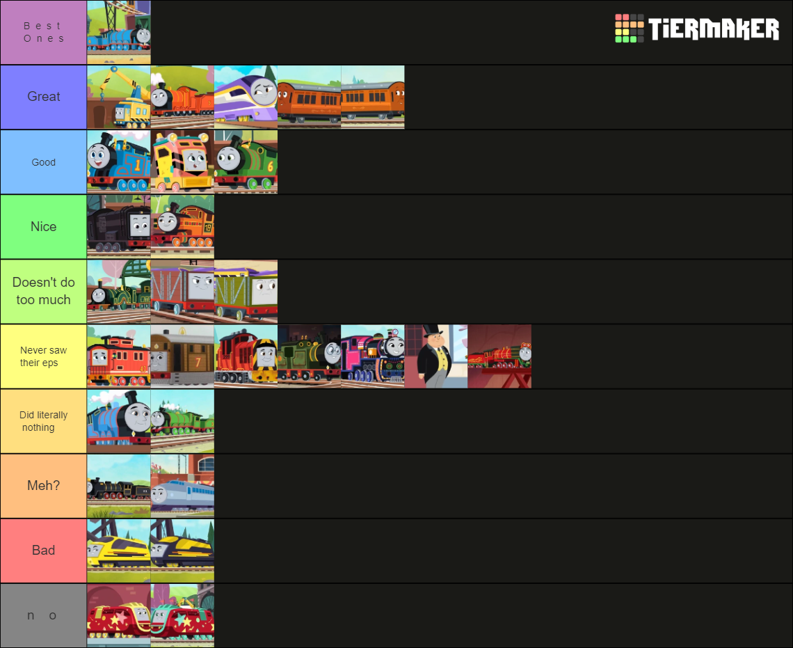 All Engines Go Characters Tier List (Community Rankings) - TierMaker
