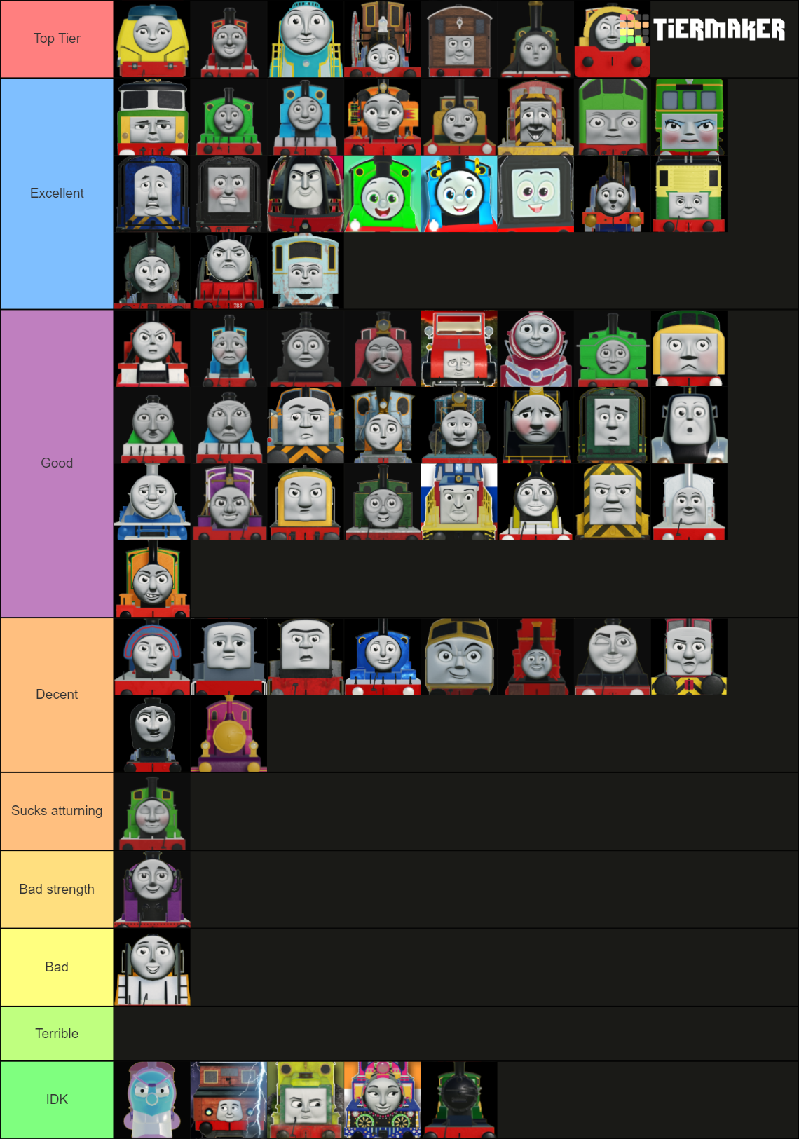 Sodor Online Tier List (Community Rankings) - TierMaker Sodor Online Tier List (Community Rankings) - TierMaker