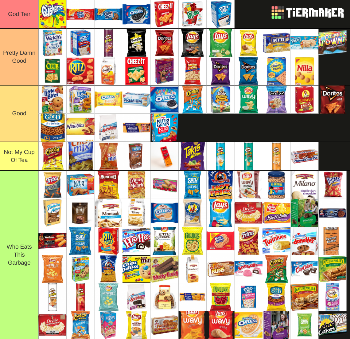 ultimate snack list Tier List (Community Rankings) - TierMaker