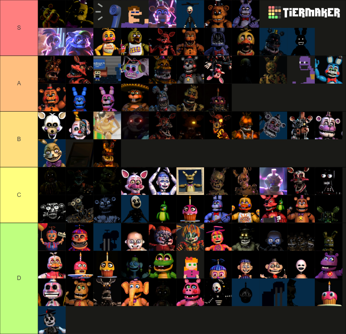 FNAF Characters Tier List (Community Rankings) - TierMaker