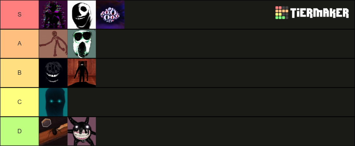 Roblox DOORS monsters Tier List (Community Rankings) - TierMaker