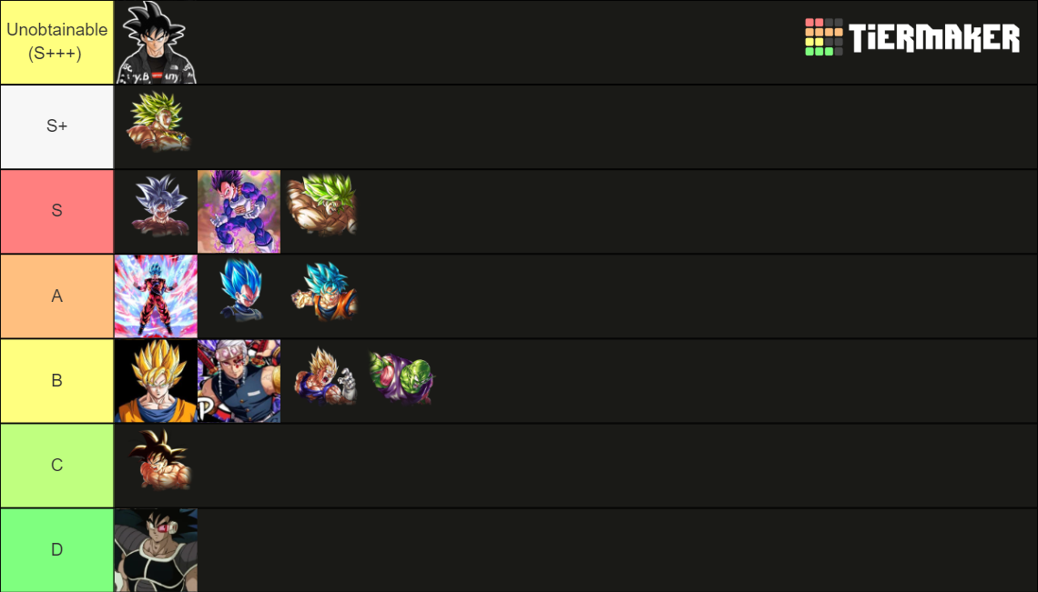 MC:HC Ability Tierlist 27 MAY Tier List (Community Rankings) - TierMaker