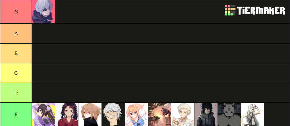 Naruto: Ninja Legacy - Tier List (Community Rankings) - TierMaker