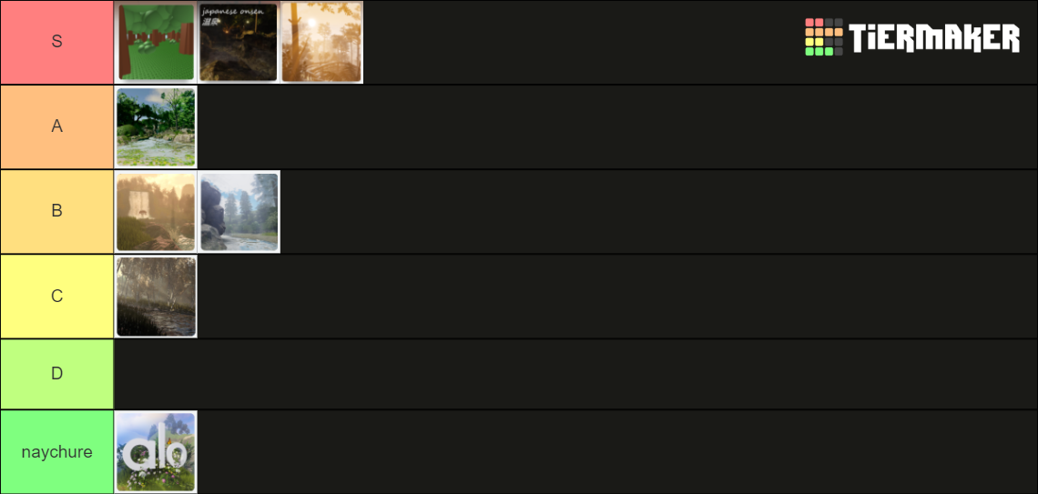 Roblox Nature Showcases Tier List (Community Rankings) - TierMaker