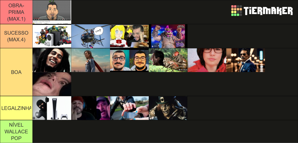 RANKING DE MÚSICAS DO MAESTRO DO FLAME Tier List (Community Rankings ...