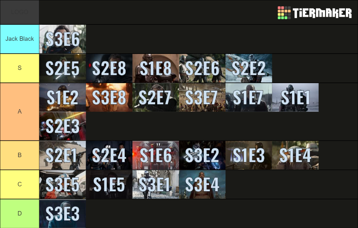 Every Mandalorian Episode up to Season 3 Tier List (Community Rankings ...