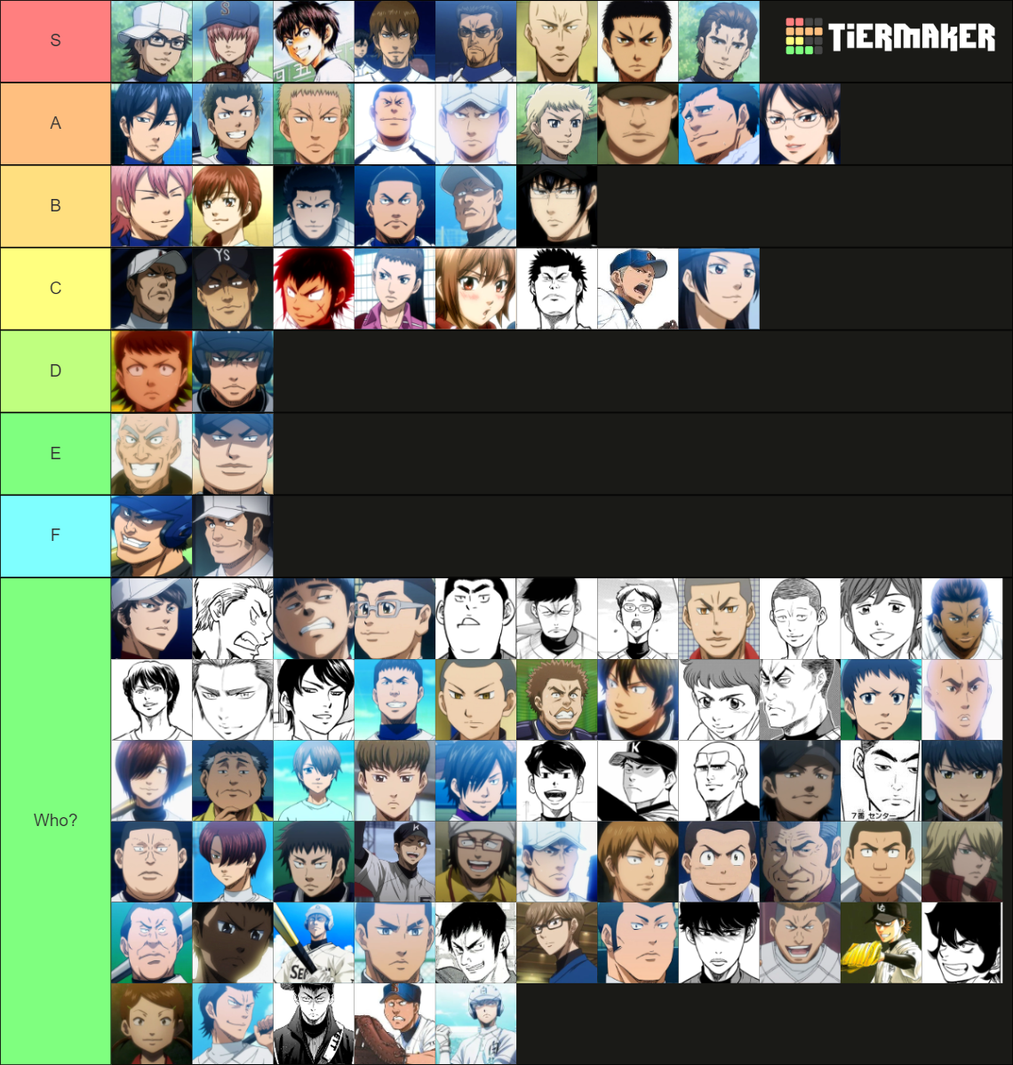 Ace of Diamond Tier List (Community Rankings) - TierMaker
