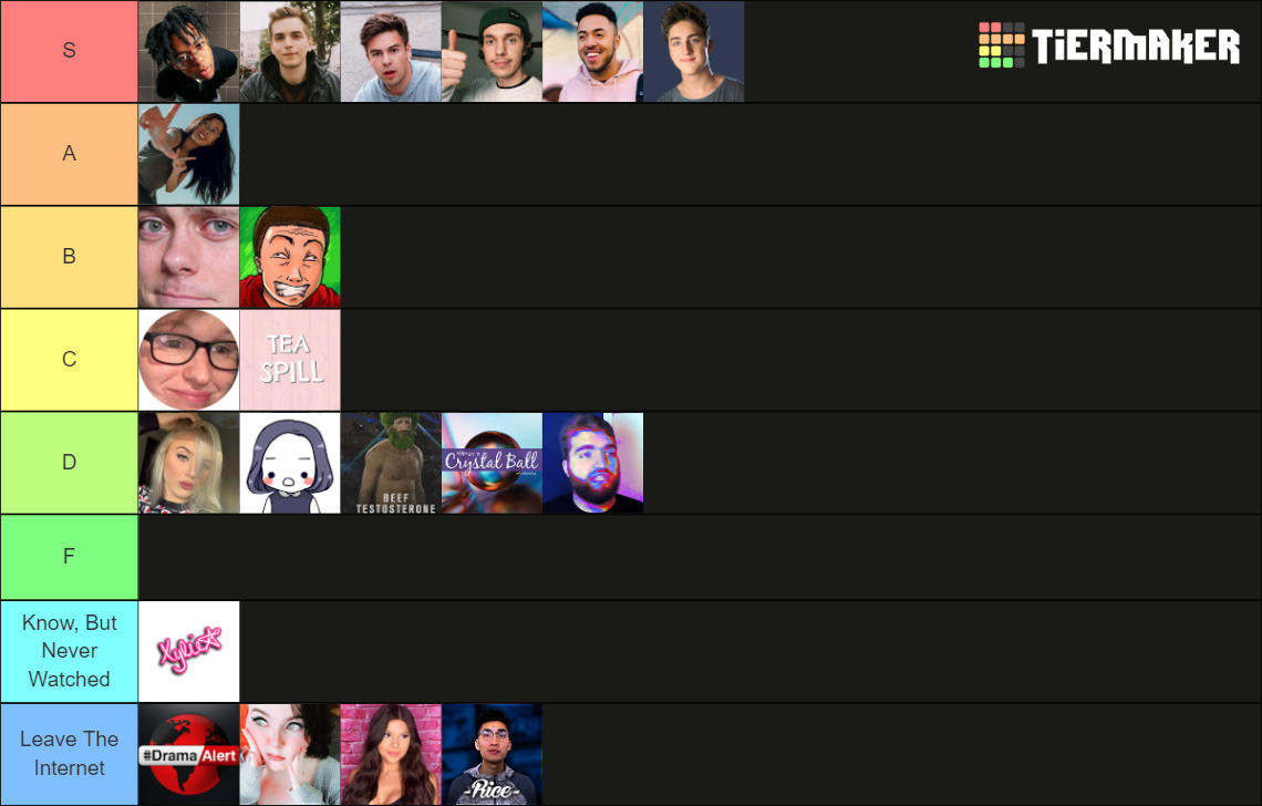 The ULTIMATE 2023 Commentary Community Ranking Tier List (Community ...