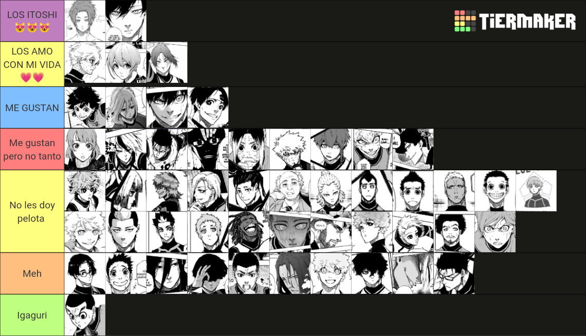 All Blue Lock Characters Tier List (Community Rankings) - TierMaker