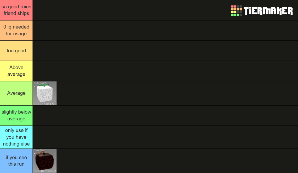 Blox fruits all fruit Tier List (Community Rankings) - TierMaker