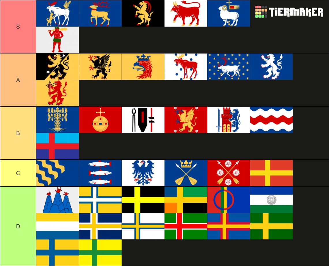 Landskapsflaggor/Regional Swedish flags Tier List (Community Rankings ...