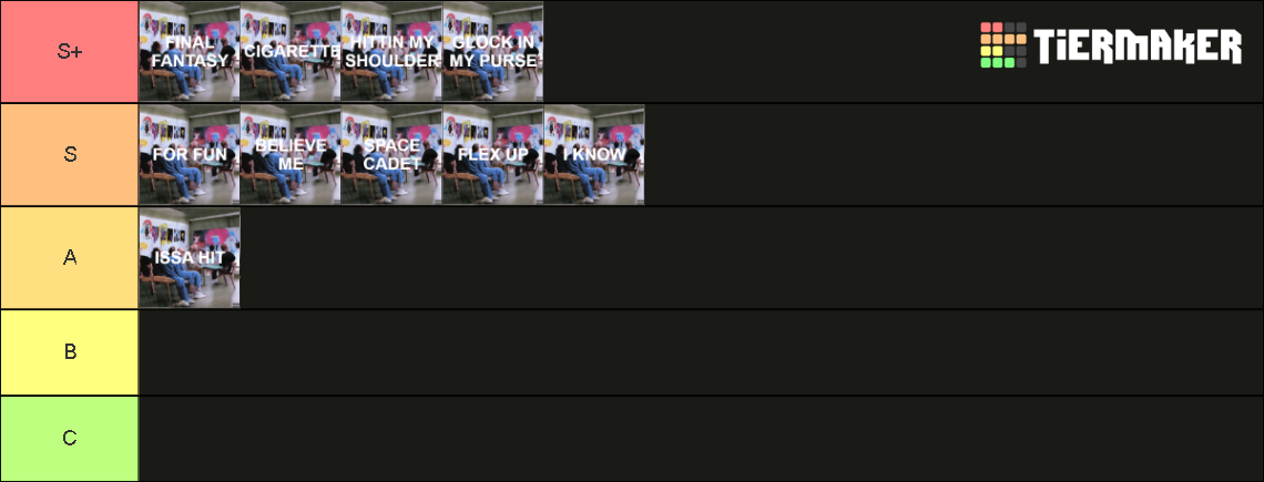 Lil Uzi Vert - RED & WHITE EP Tier List (Community Rankings) - TierMaker
