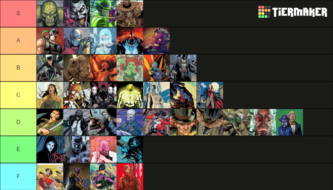BATMAN'S ROGUES GALLERY Tier List (Community Rankings) - TierMaker