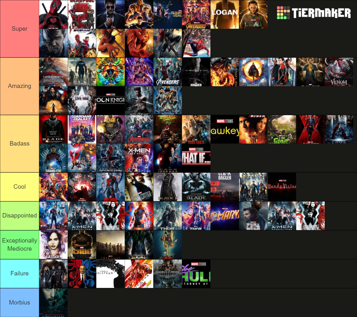 Marvel Media Tier List (Community Rankings) - TierMaker