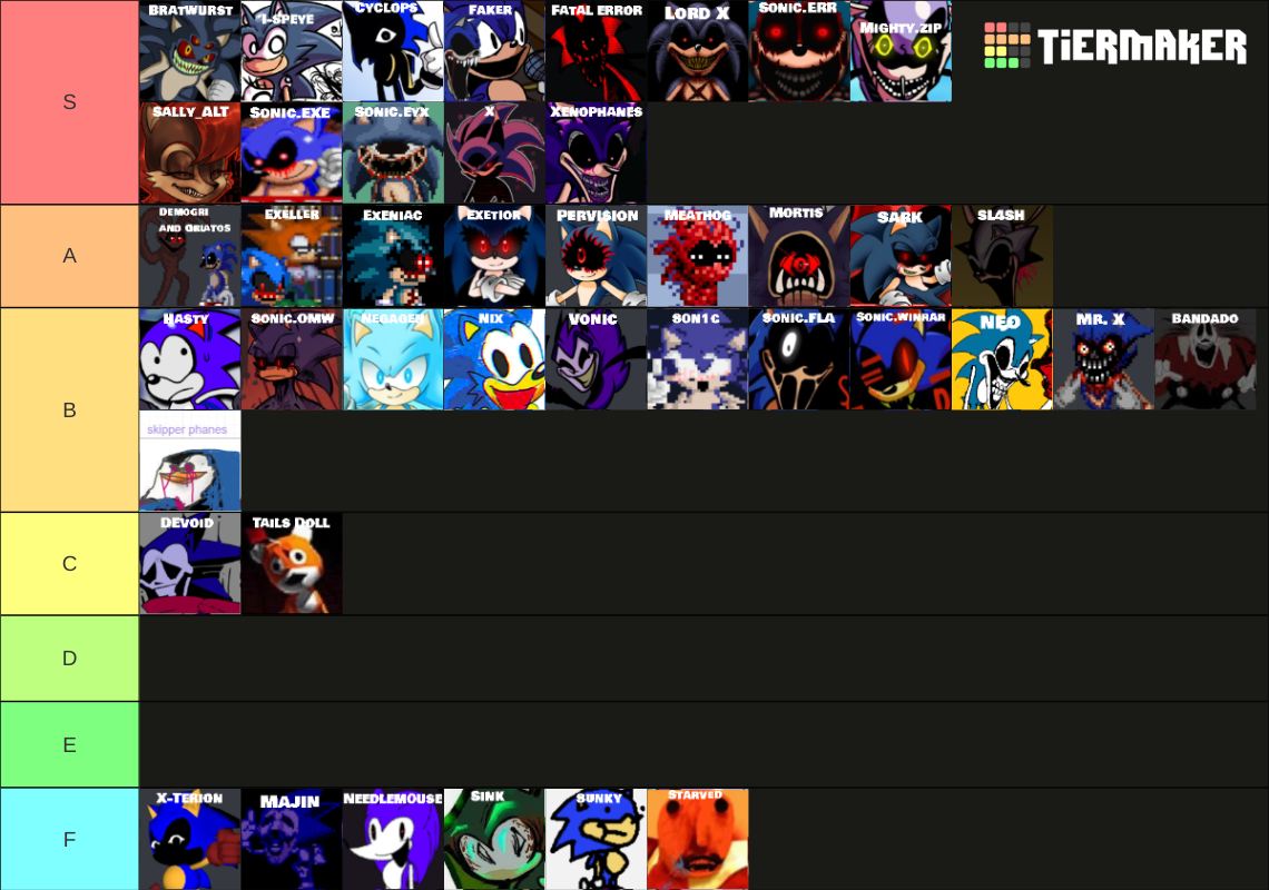 Sonic.EXE Character Tier List (Community Rankings) - TierMaker