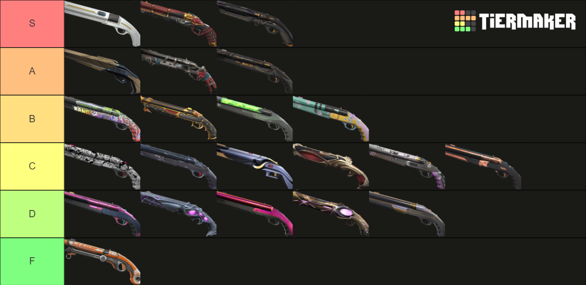 Valorant Shorty Skins (June 2023) Tier List (Community Rankings ...