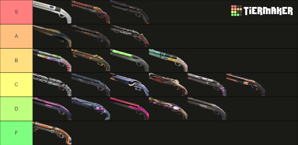 Valorant Shorty Skins (June 2023) Tier List (Community Rankings ...