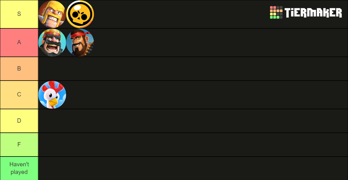 Supercell Games Tier List (Community Rankings) - TierMaker