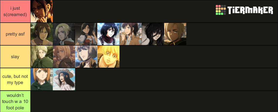 AOT Baddies Tier List (Community Rankings) - TierMaker