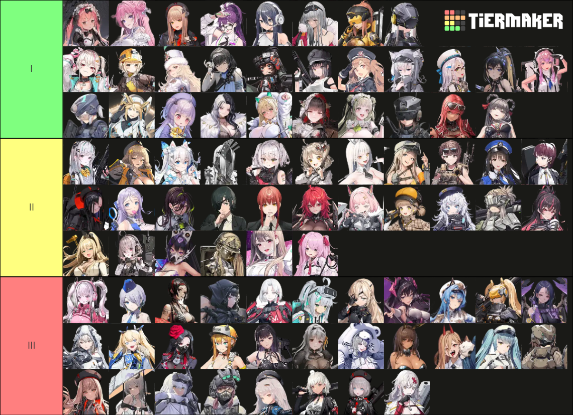 Nikke Goddess of Victory Character Tier List (Community Rankings) - TierMaker