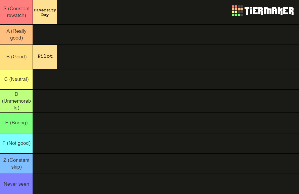 The Office Episodes Ranking Tier List Community Rankings Tiermaker