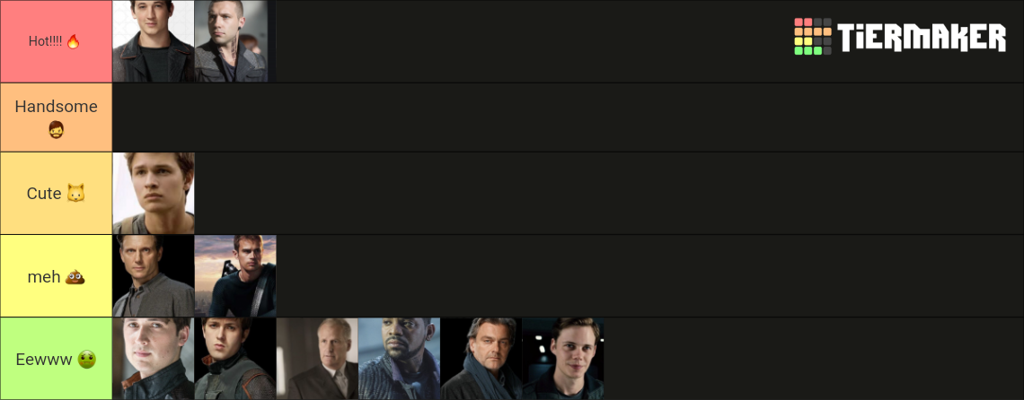 Divergent Characters Tier List (Community Rankings) - TierMaker